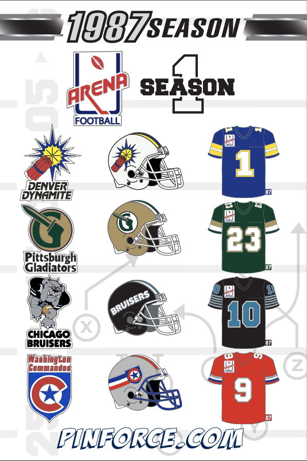 Arena Football WASHINGTON COMMANDOS LOGO #681| PinForce